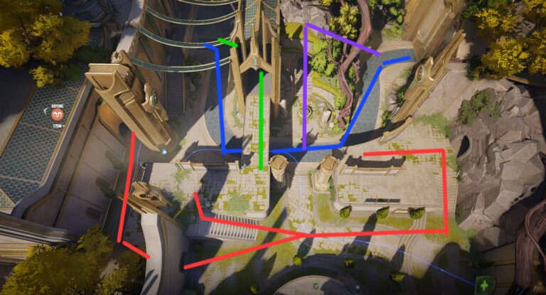 Yggsgard: Yggdrasill Path Map Guide: Tips, Strategy & Layout | Marvel ...