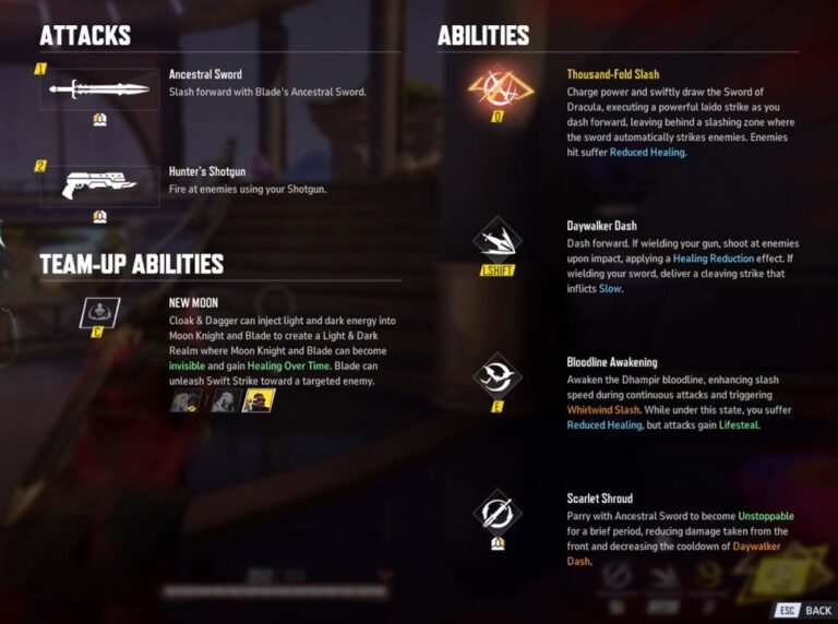Blade Guide: Abilities, How to Play & Best Team Composition | Marvel ...